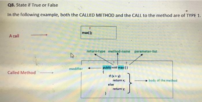 Solved 28. State if True or False In the following example, | Chegg.com