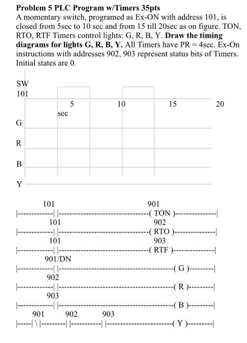 Solved Problem 5 PLC Program w/Timers 35pts A momentary | Chegg.com