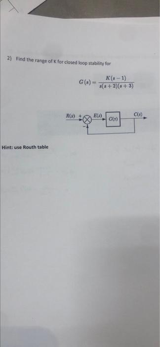 Solved 2) Find the range of K for closed loop stability for | Chegg.com