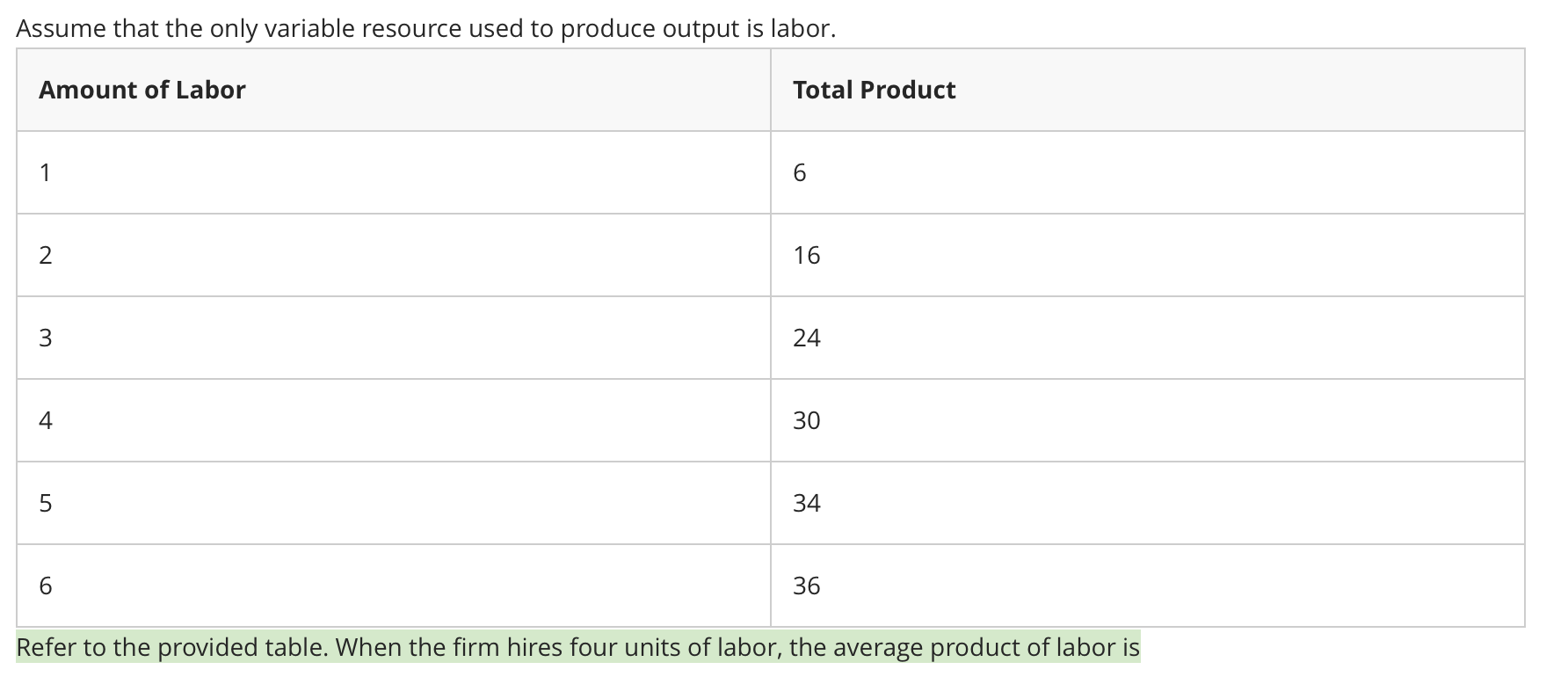 Solved Assume that the only variable resource used to | Chegg.com