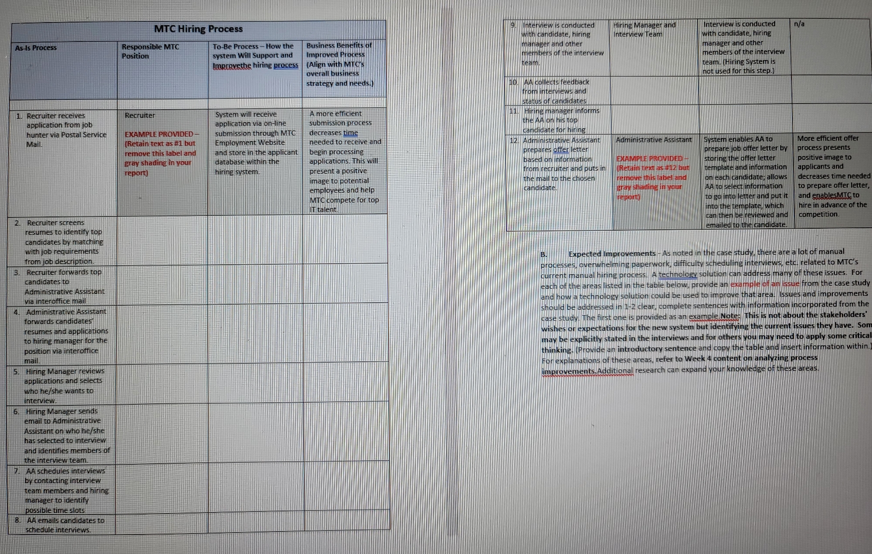 Solved \table[[MTC Hiring Process],[As-Is | Chegg.com