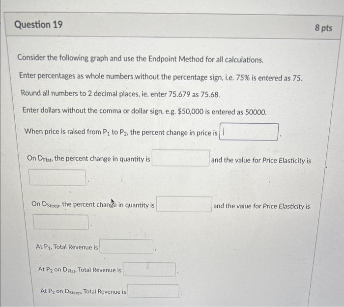 Solved onsider the following graph and use the Endpoint | Chegg.com