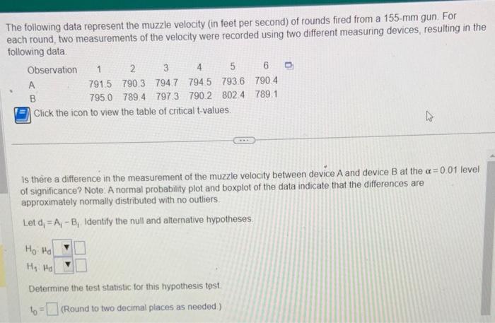 Solved The following data represent the muzzle velocity (in | Chegg.com