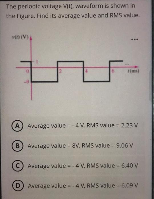 Solved The periodic voltage V(t), waveform is shown in the | Chegg.com