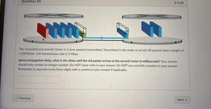 Solved The red packet just arrived. Green is % (one quarter) | Chegg.com