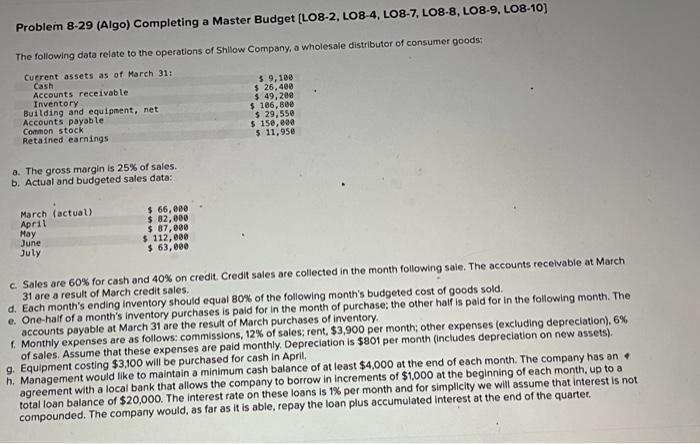 Solved Problem 8-29 (Algo) Completing a Master Budget | Chegg.com