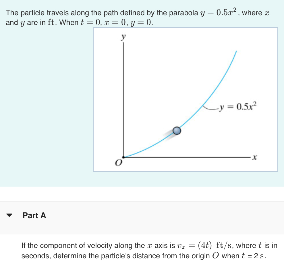 Solved The particle travels along the path defined by ﻿the | Chegg.com