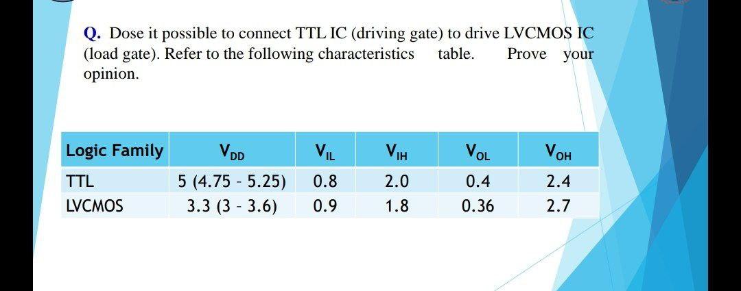 Solved Q. Dose it possible to connect TTL IC (driving gate) | Chegg.com