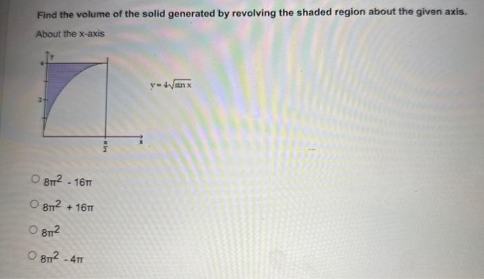 Solved The volume of a Solid: Horizontal Axis of Revolution | Chegg.com