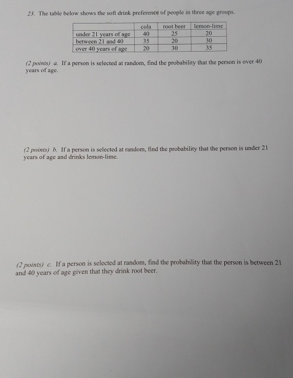 Solved 23. The table below shows the soft drink preference | Chegg.com