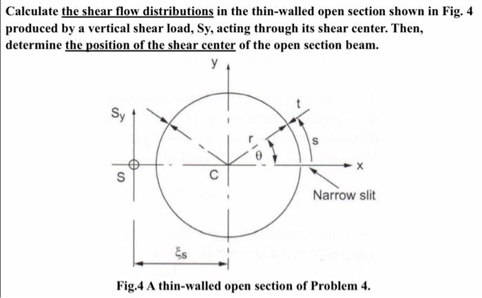Solved Calculate the shear flow distributions in the | Chegg.com