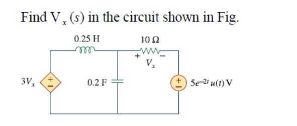 Solved Find Vx(s) ﻿in the circuit shown in Fig. | Chegg.com