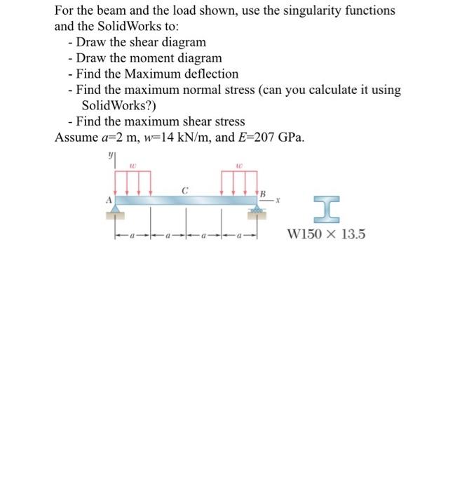 Solved For the beam and the load shown, use the singularity | Chegg.com