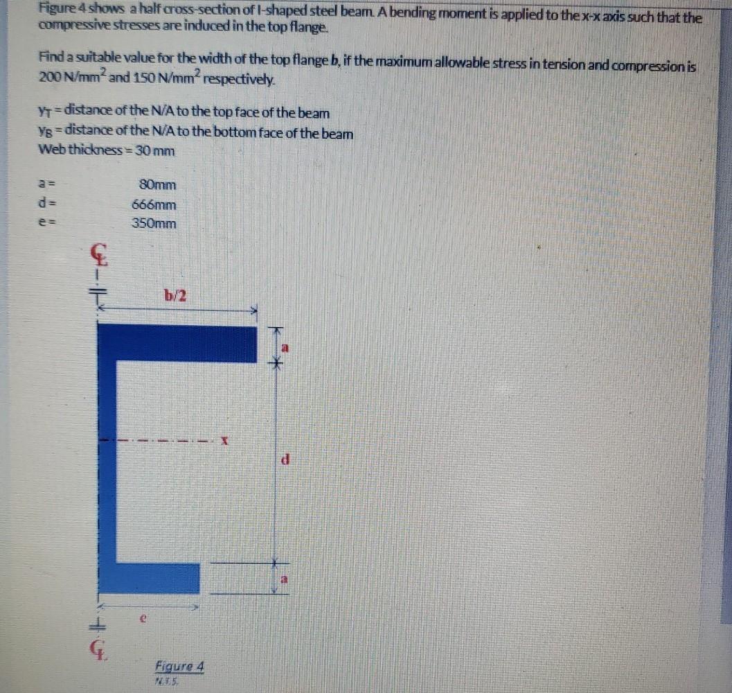 Solved Figure 4 shows a half cross-section of l-shaped steel | Chegg.com