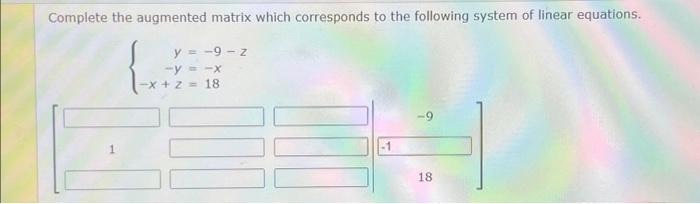 Solved Complete the augmented matrix which corresponds to | Chegg.com