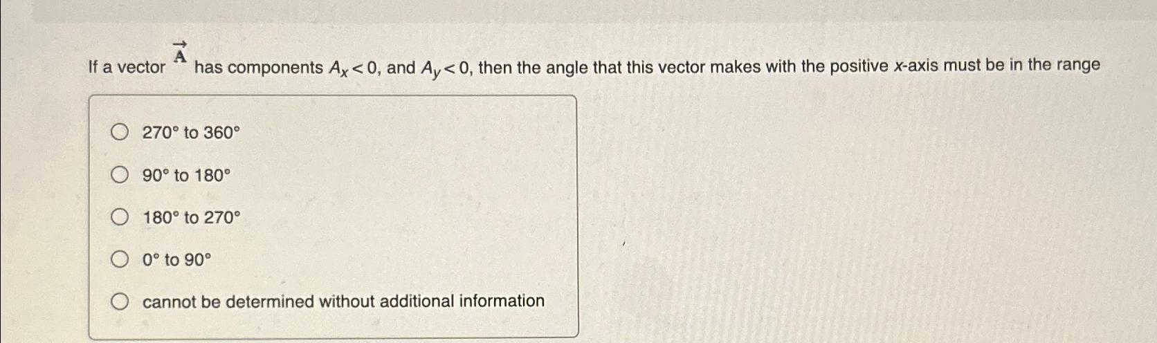 Solved If a vector vec(A) ﻿has components Ax