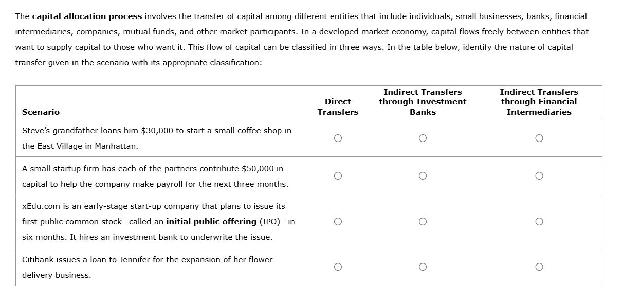Solved The capital allocation process involves the transfer | Chegg.com