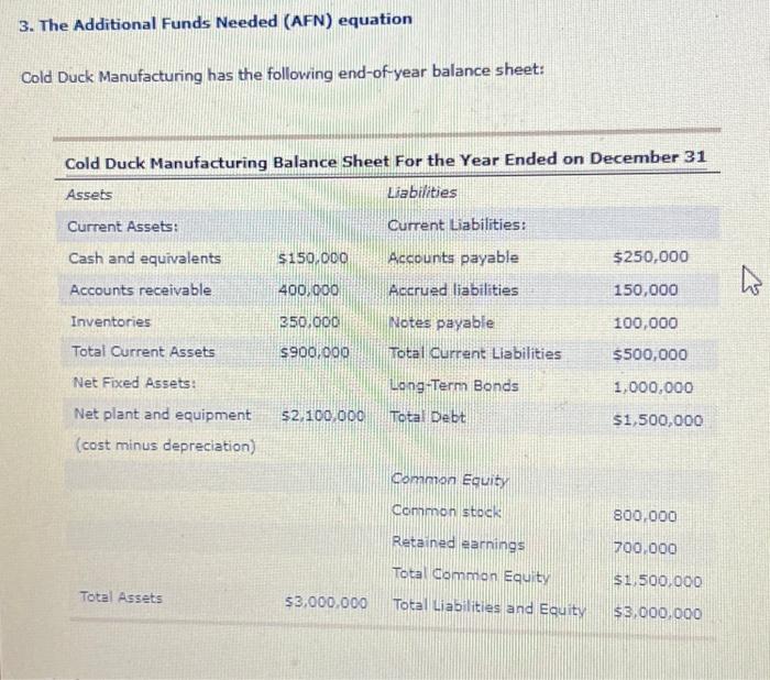 Solved 3. The Additional Funds Needed (AFN) equation Cold | Chegg.com