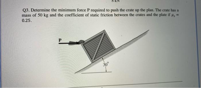 Solved Q3. Determine the minimum force P required to push | Chegg.com