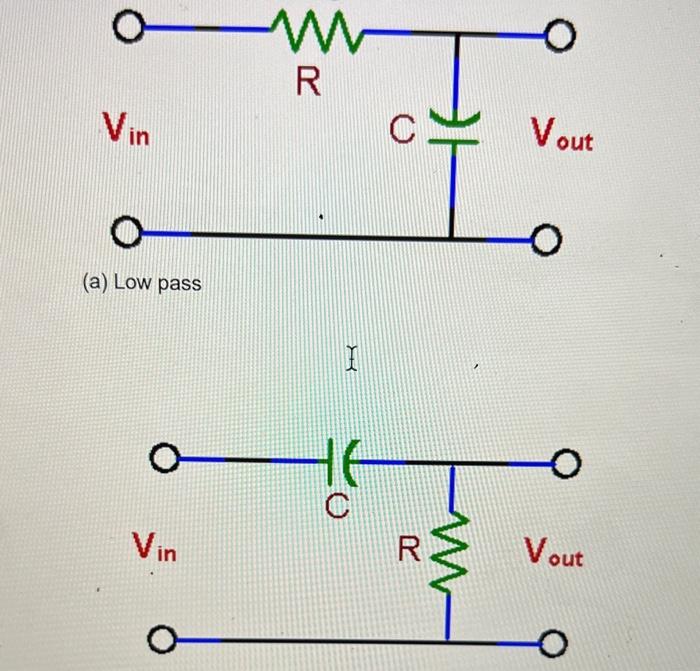 Solved Open Multisim and create a new schematic.Add a | Chegg.com