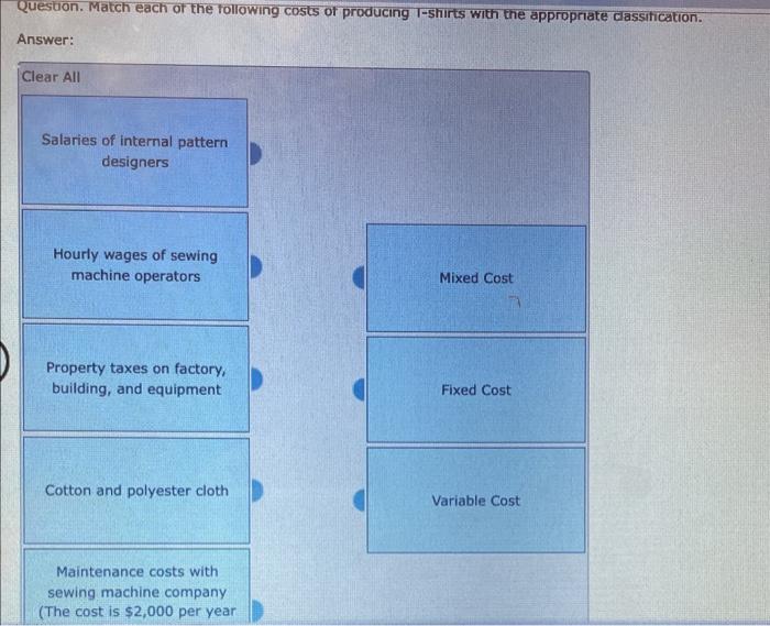 Solved Queston. Match each of the following costs of | Chegg.com