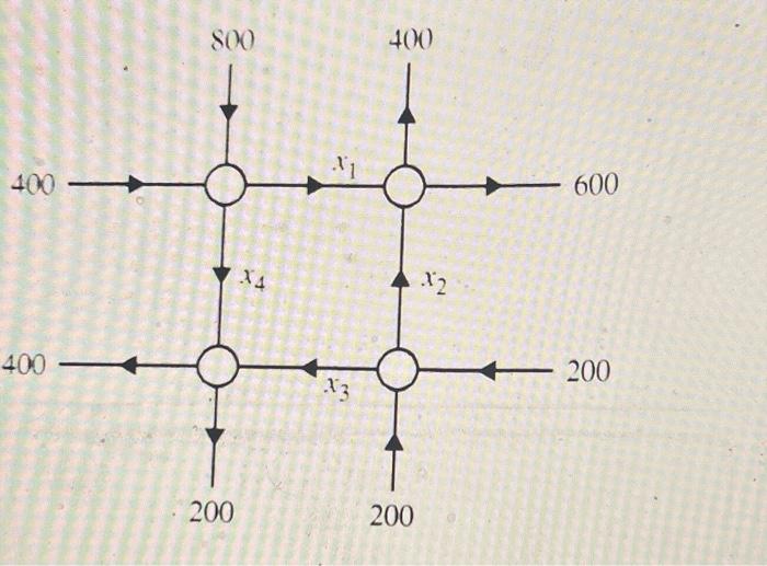 Solved set up the system of equations that describes traffic | Chegg.com