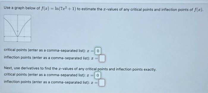 Solved Use a graph below of f(x)=ln(7x2+1) to estimate the | Chegg.com