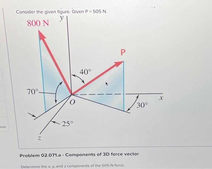 Solved C Problem 02.071.a - Components of 3D force vector | Chegg.com Solved C Problem 02.071.a - Components of 3D force vector | Chegg.com