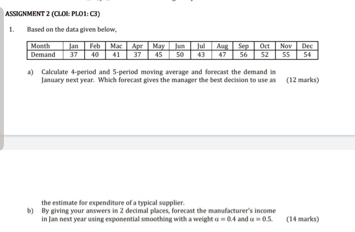 Solved ASSIGNMENT 2 (CLOI: PLO1: C3) 1. Based on the data | Chegg.com