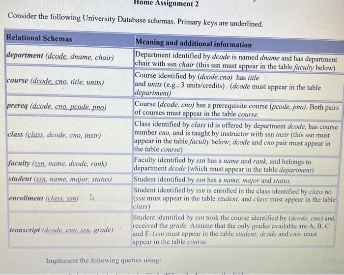 Implement the following queries using:A. Relational | Chegg.com