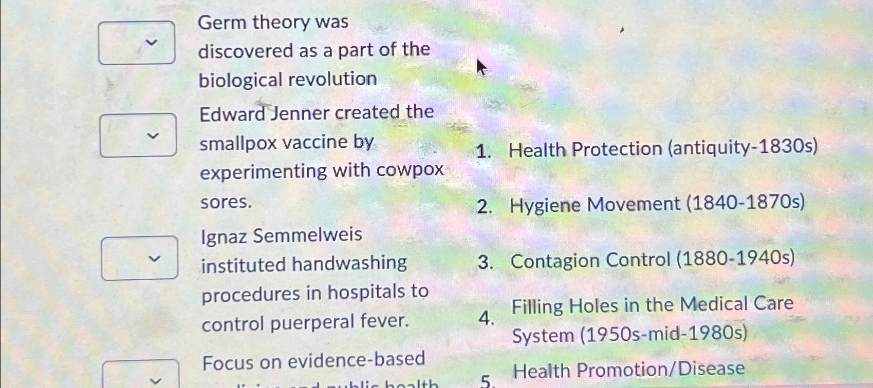 Solved Germ theory was discovered as a part of the | Chegg.com