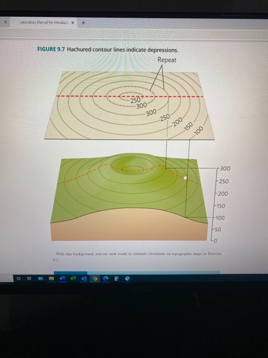 4. Interpolate between the contour lines that bracket | Chegg.com