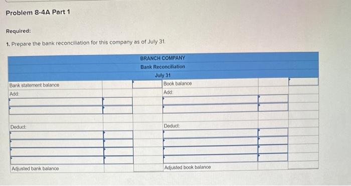 Solved Required information Problem 8-4A Preparing a bank | Chegg.com