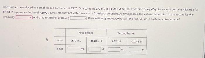 Solved Two beakers are placed in a small dosed container at | Chegg.com