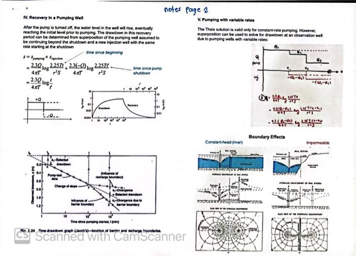 Solved The given data is plotted using Cooper - Jacob | Chegg.com