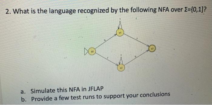 Solved Homework Problems: 1. Consider the following NFA over | Chegg.com