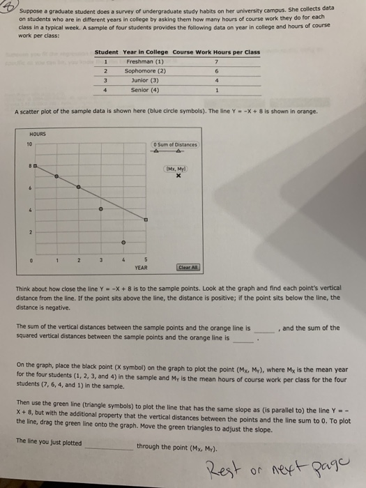 Solved Suppose a graduate student does a survey of | Chegg.com