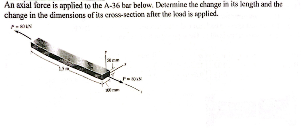 Solved An axial force is applied to the A-36 ﻿bar below. | Chegg.com