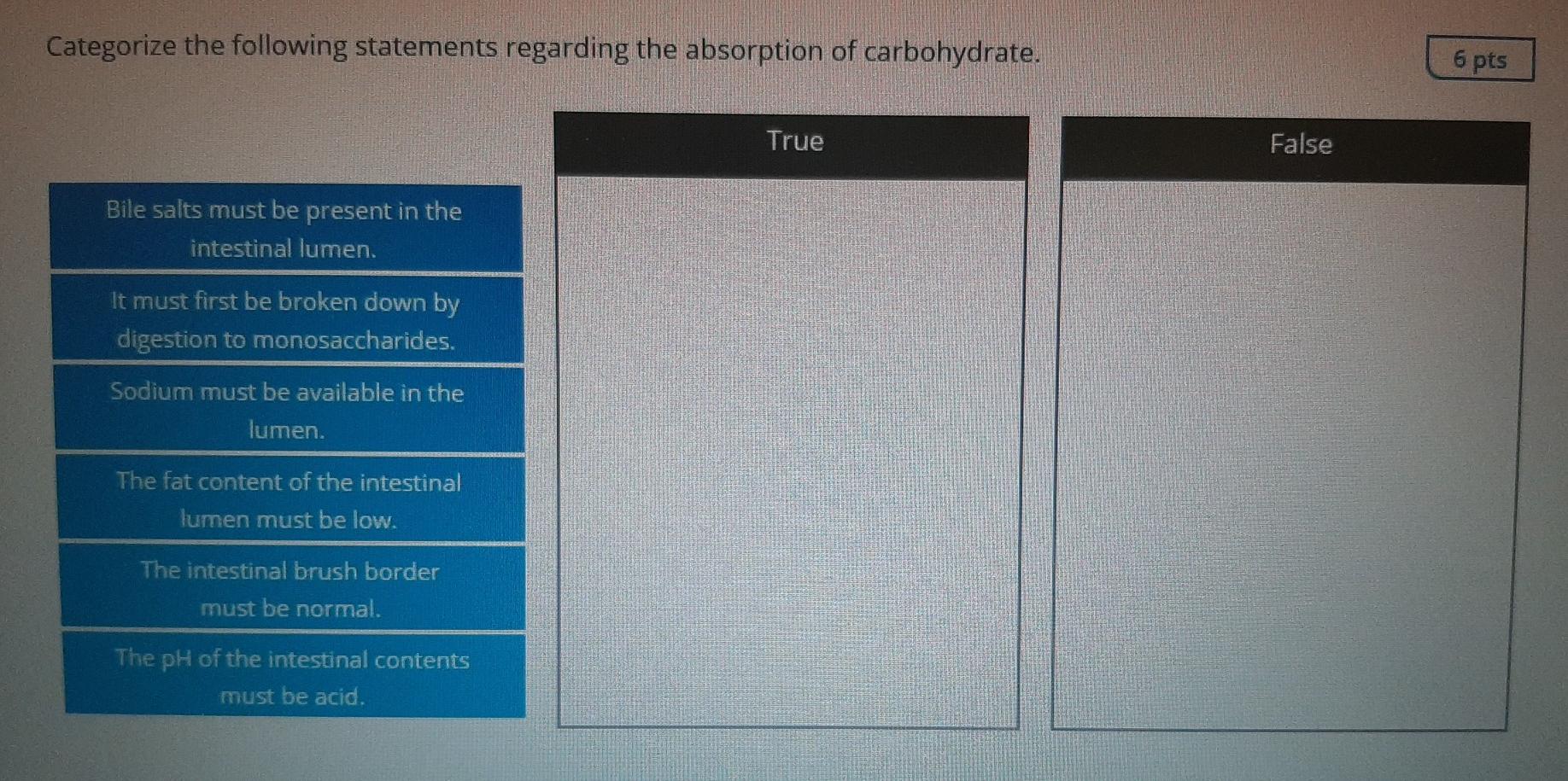 Solved Categorize the following statements regarding the | Chegg.com