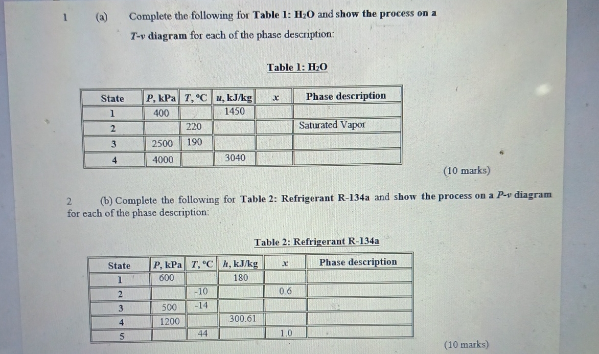 Solved 1 (a) ﻿Complete the following for Table 1: H2O ﻿and | Chegg.com