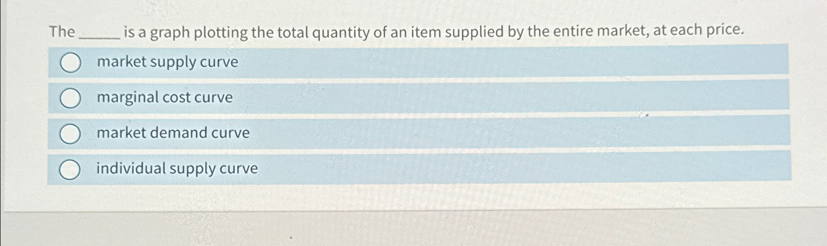 Solved The is a graph plotting the total quantity of an item | Chegg.com