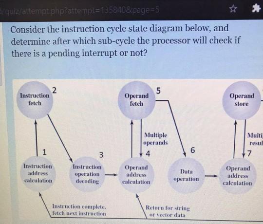 Solved Siquiz/attempt.php?attempt=135840&page=5 Consider the | Chegg.com