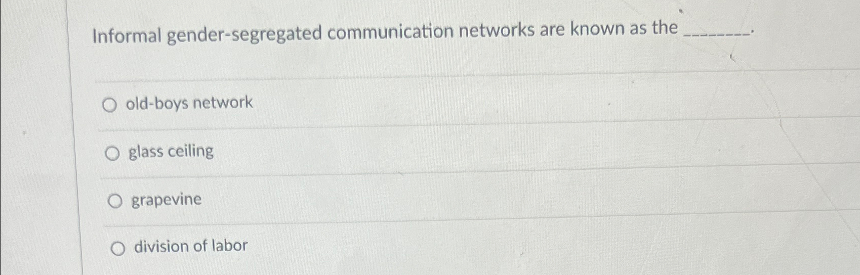 Solved Informal gender-segregated communication networks are | Chegg.com