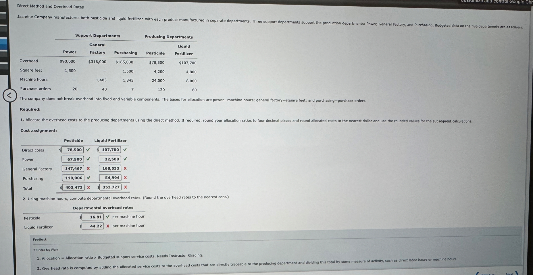 Solved Direct Method and Overhead Rates\table[[,Support | Chegg.com