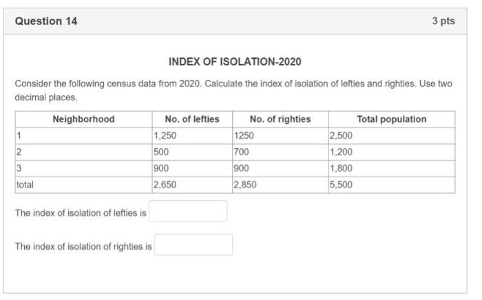 Solved INDEX OF ISOLATION-2020 Consider the following census | Chegg.com