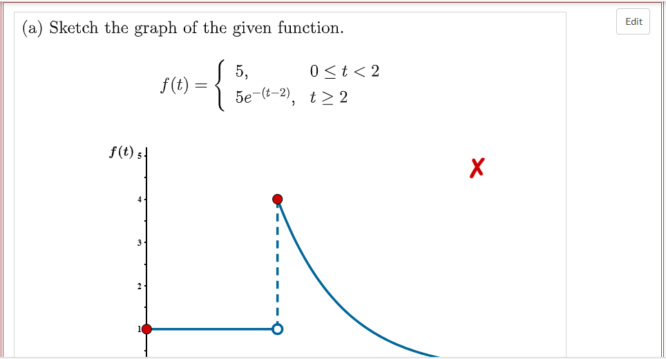 Solved (a) ﻿Sketch the graph of ﻿the given | Chegg.com