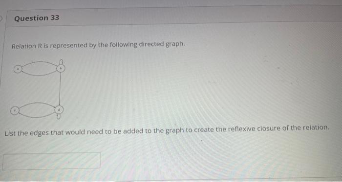 Solved Relation R is represented by the following directed | Chegg.com