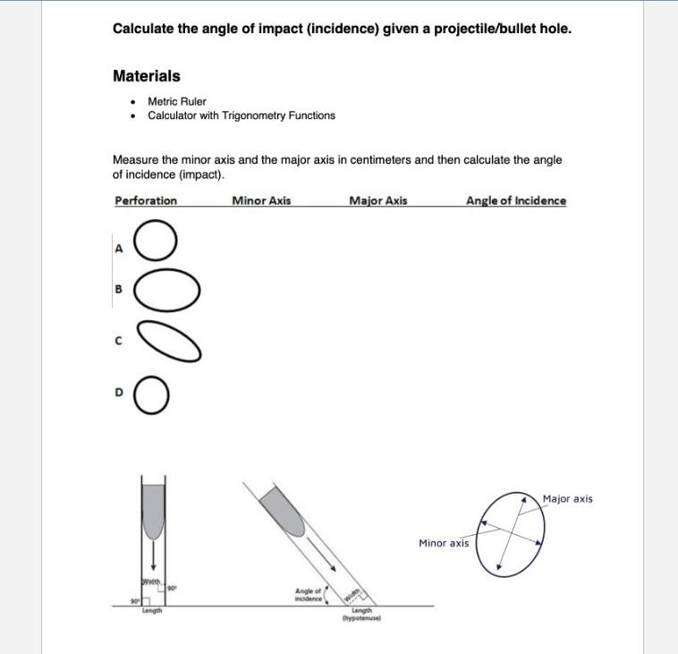 Solved Calculate the angle of impact (incidence) given a | Chegg.com