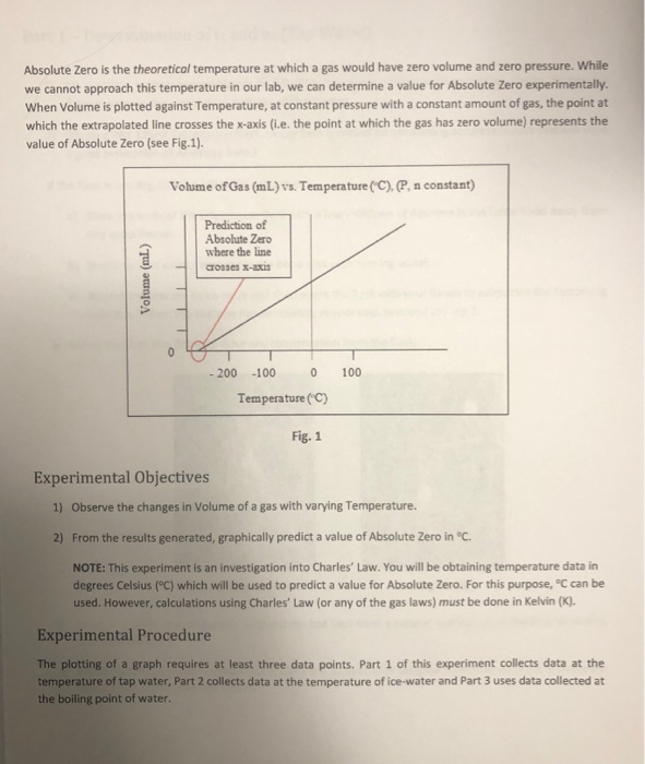 CHARLES LAW CHEM 1405 Laboratory Experiment | Chegg.com