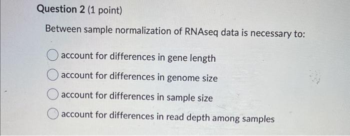 Solved Which gene set(s) are over-enriched in the plot of | Chegg.com